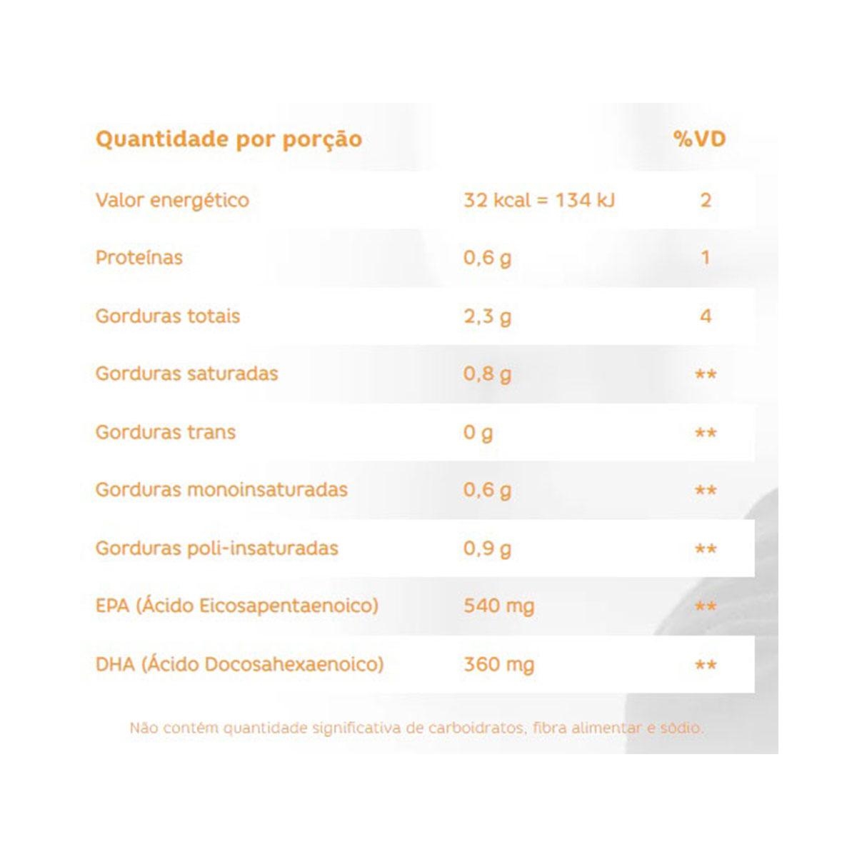 Compre Vitaminas Neo Química Ômega 3 1000mg Com 60 Cápsulas