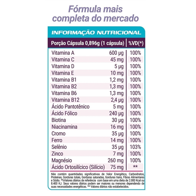 Suplemento Alimentar Em Cápsulas Siliforce Na Drogaria Primus