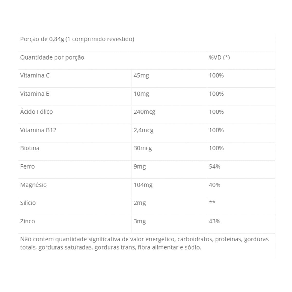 Neosil Attack 60 Comprimidos Na Drogaria Primus
