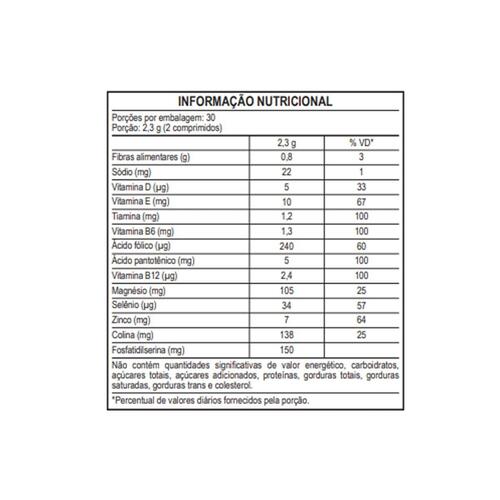 Cogmax Fos 60 Cápsulas Na Drogaria Primus